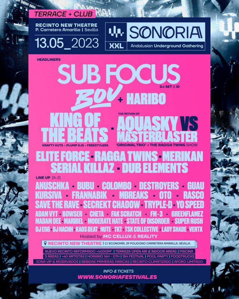Sonoria Festival 2023: Cartel, entradas y noticias - All Music Spain